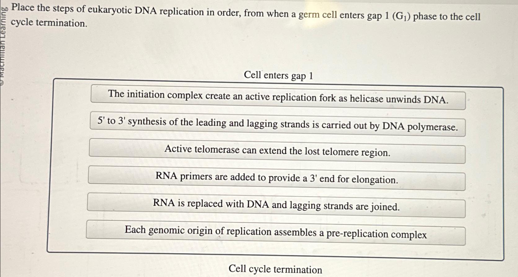 Solved Place the steps of eukaryotic DNA replication in | Chegg.com