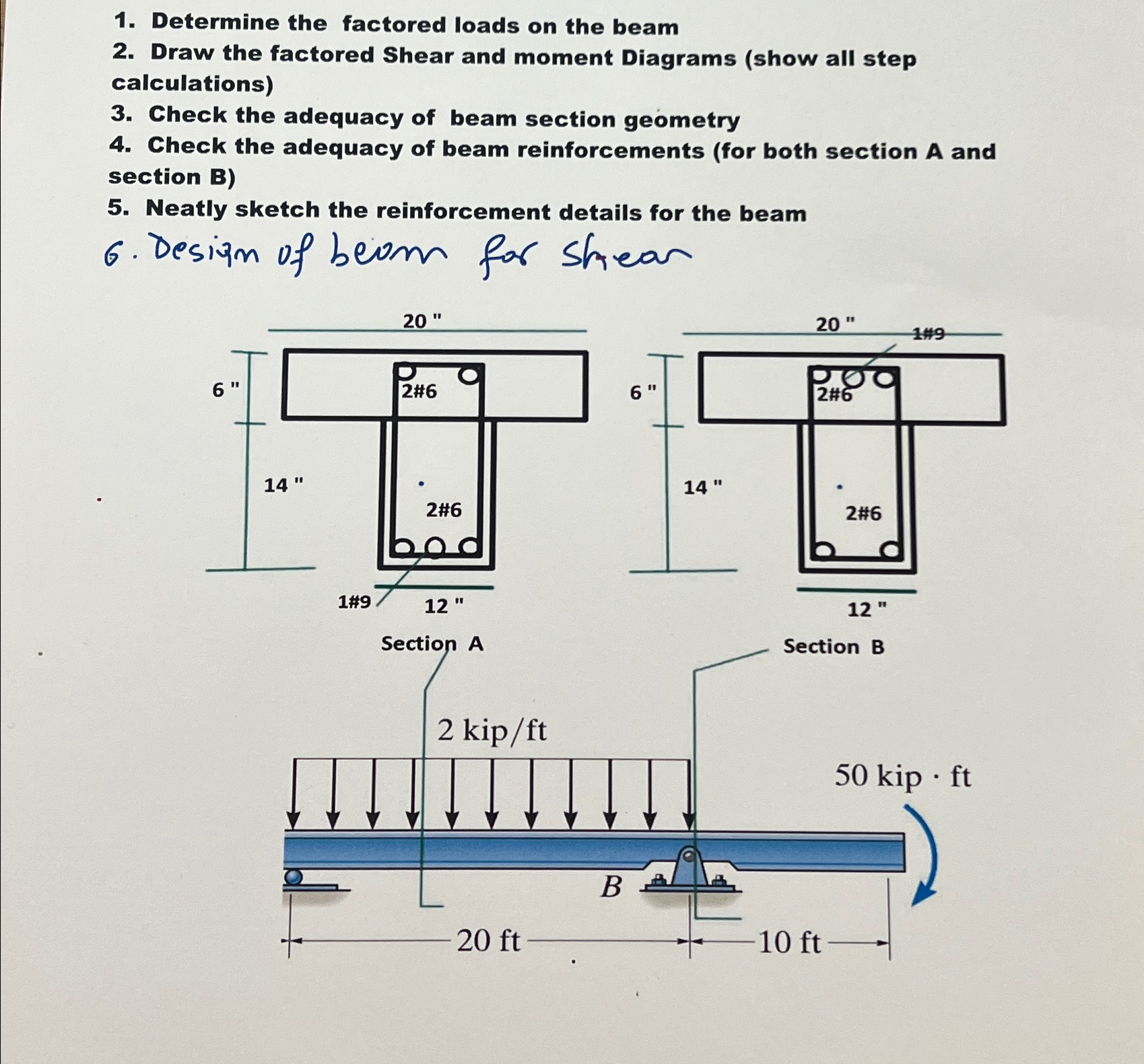 For the beam shown in figure, the beam is subjected | Chegg.com