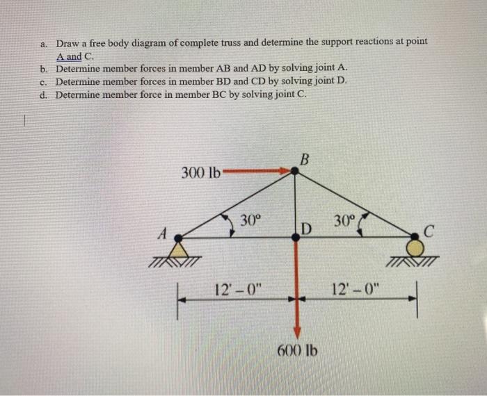 Solved a. Draw a free body diagram of complete truss and | Chegg.com