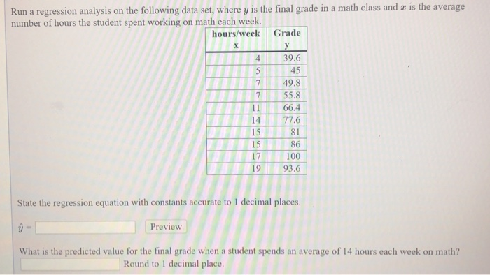 Solved Run a regression analysis on the following data set, | Chegg.com
