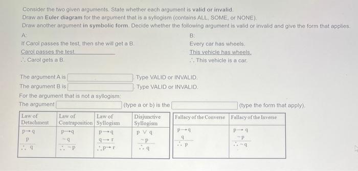 Solved Consider the two given arguments. State whether each | Chegg.com