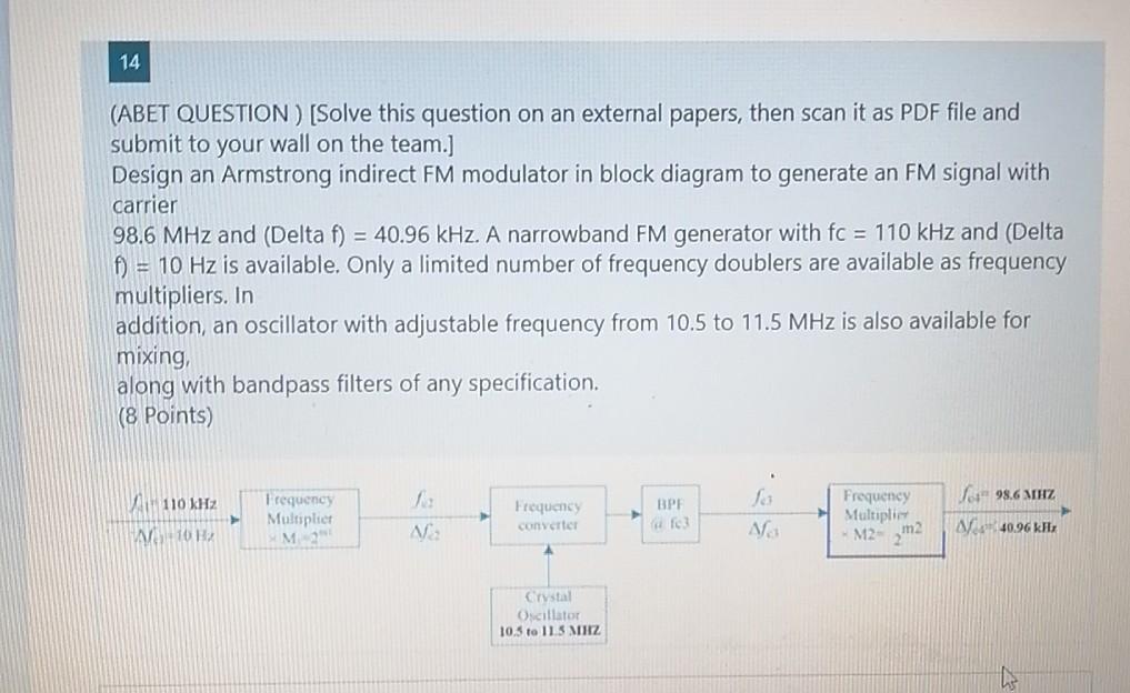 Solved 14 (ABET QUESTION) [Solve this question on an | Chegg.com