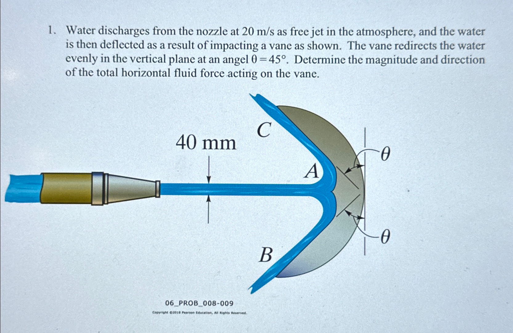Solved Water discharges from the nozzle at 20ms ﻿as free jet | Chegg.com