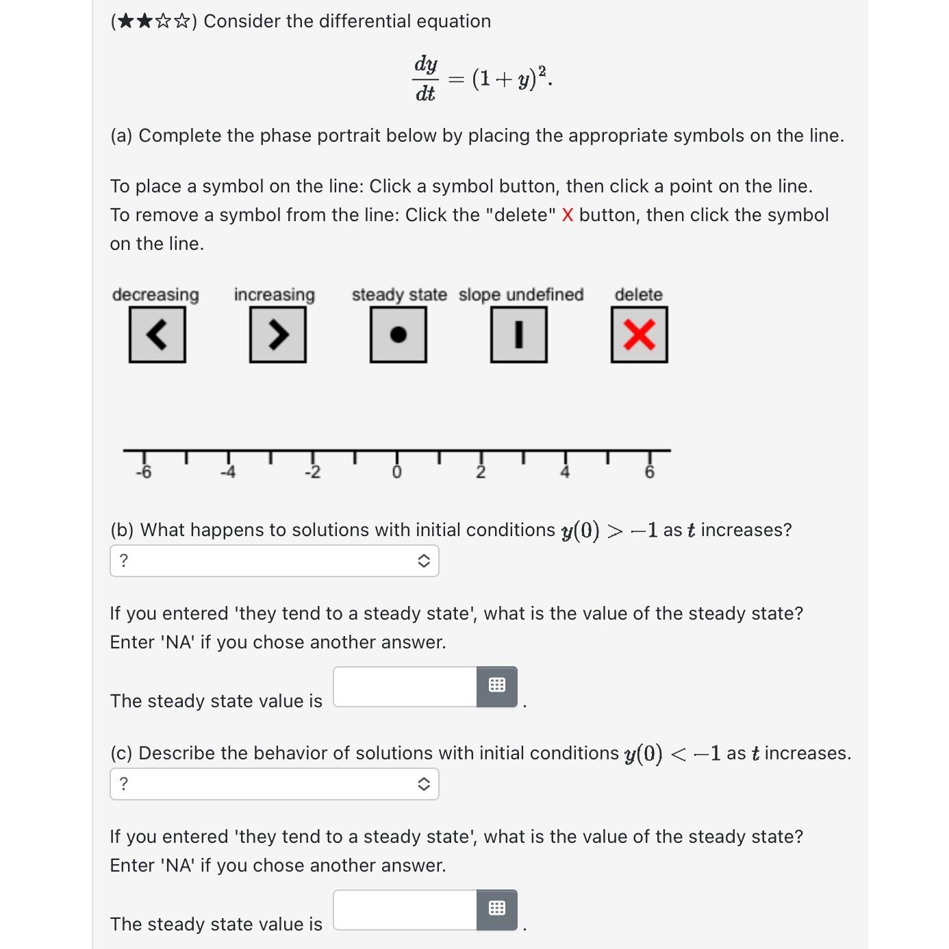 Solved dydt=(1+y)2(a) ﻿Complete the phase portrait below by | Chegg.com