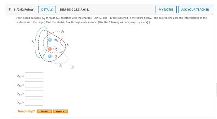 Solved Four closed surfaces, S1 through S4, together with | Chegg.com