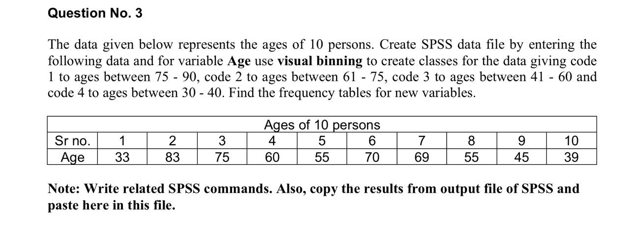Solved Question No. 3The data given below represents the | Chegg.com