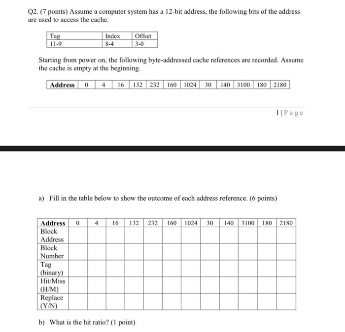 Solved Q2. (7 points) Assume a computer system has a 12-bit | Chegg.com
