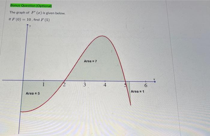 Solved Find f(x) if f′(x)=6x2+8x−3 and f(1)=5 none of these | Chegg.com