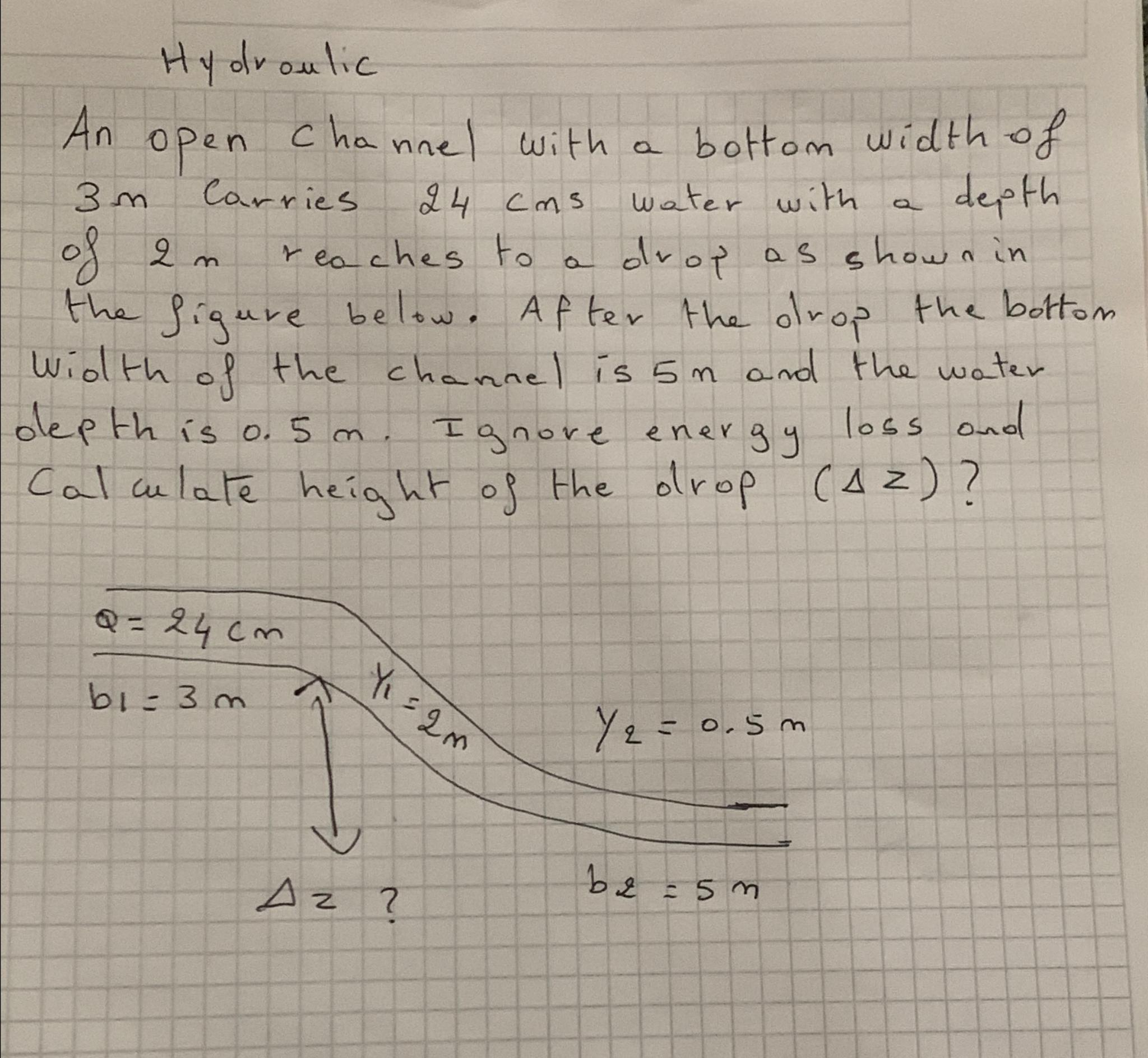 Solved HydroulicAn open channel with a bottom width of 3m | Chegg.com