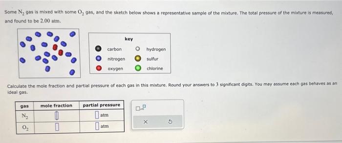 Solved Some N2 gas is mixed with some O2 gas, and the sketch | Chegg.com