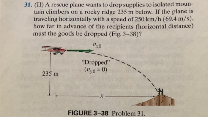 Solved 31. (II) A rescue plane wants to drop supplies to | Chegg.com
