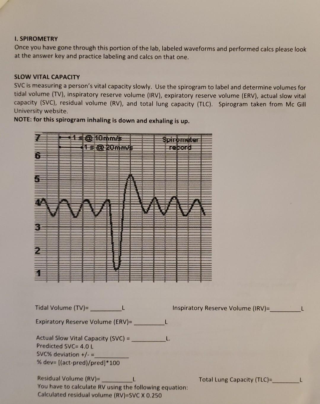 Solved 1. SPIROMETRY Once you have gone through this portion | Chegg.com