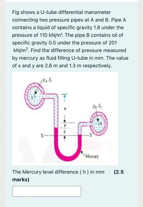 Solved Fig shows a U-tube differential manometer connecting | Chegg.com