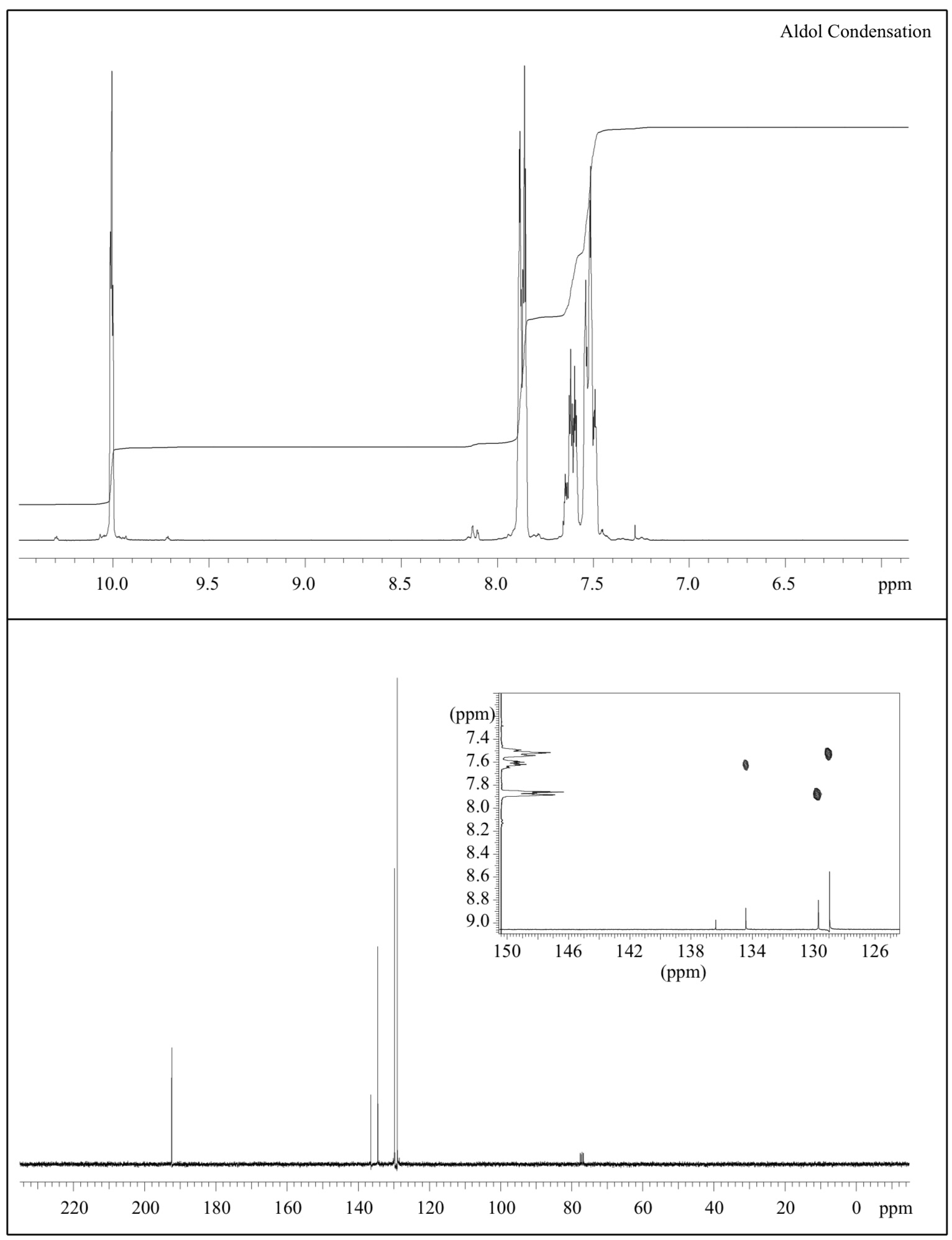 Solved This is for Dibenzalacetone. Draw the structure and | Chegg.com