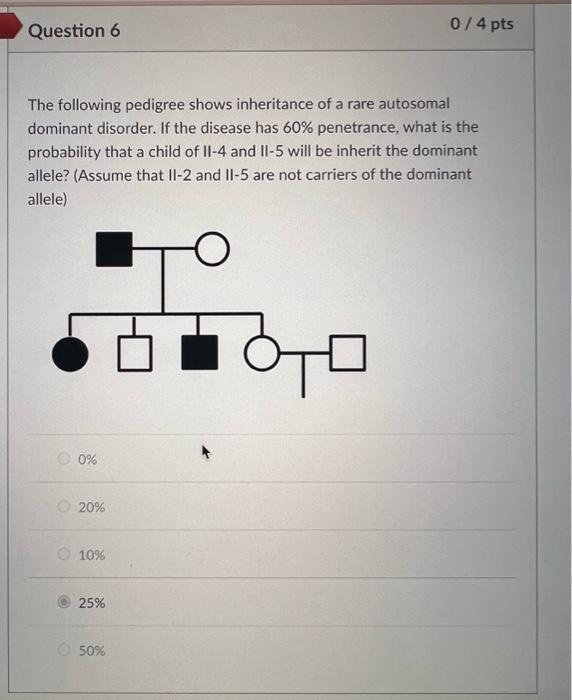 Solved A Certain Transcription Factor Protein Has A