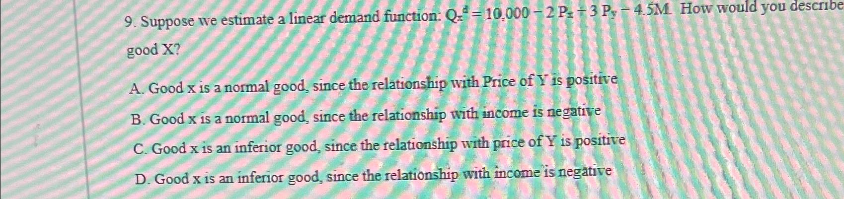 Solved Suppose we estimate a linear demand function: | Chegg.com