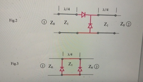 Figures 2 ﻿and 3 ﻿show two configurations of SPST | Chegg.com
