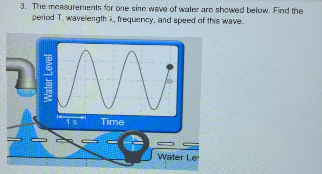 Solved 3. The measurements for one sine wave of water are | Chegg.com