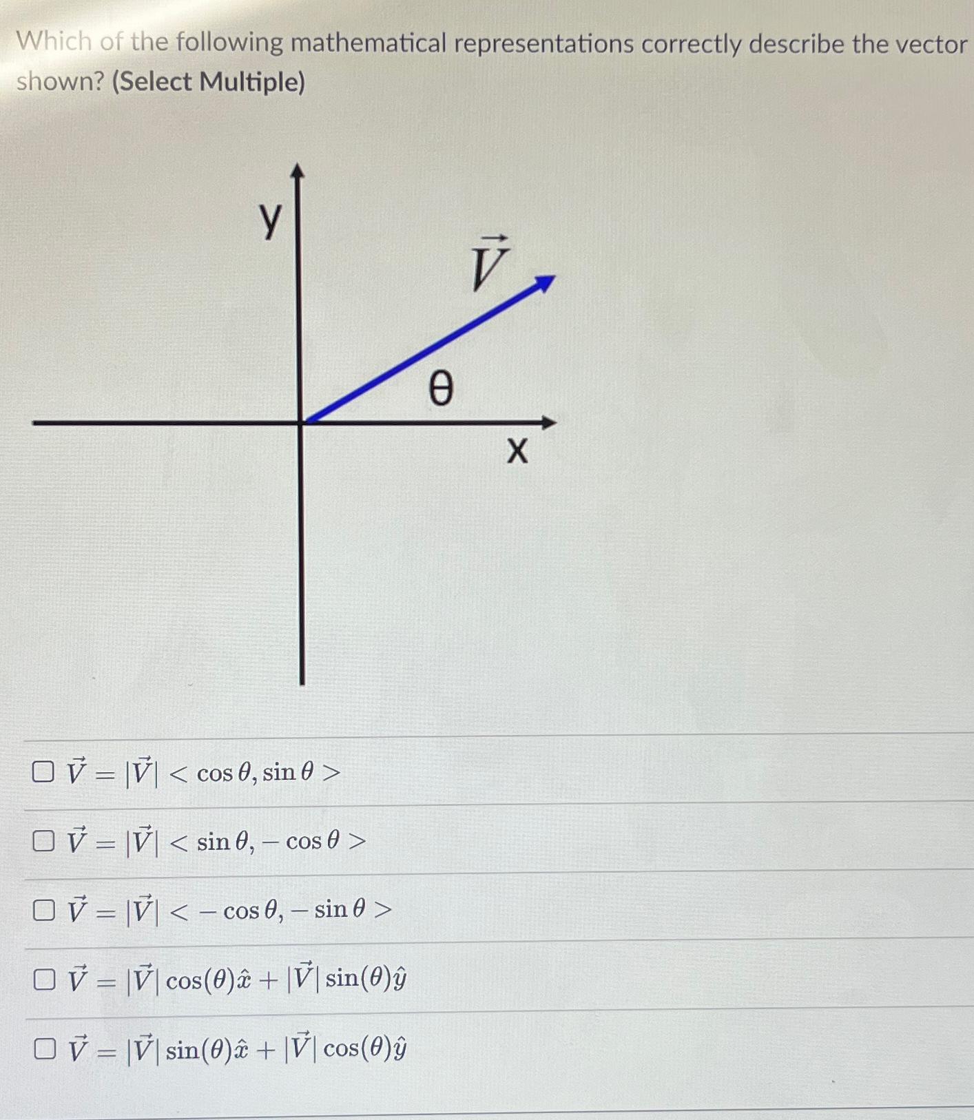 Solved Which of the following mathematical representations | Chegg.com