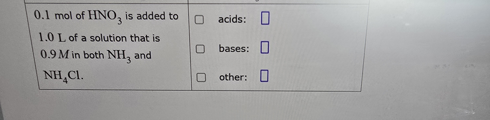 Solved 0.1 ﻿mol of HNO3 ﻿is added to1.0 ﻿L of a solution | Chegg.com