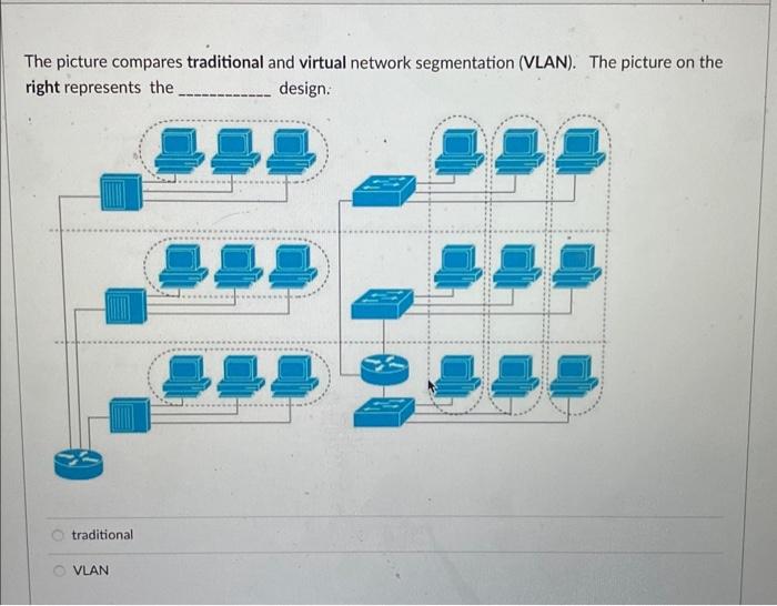 Solved The picture compares traditional and virtual network | Chegg.com