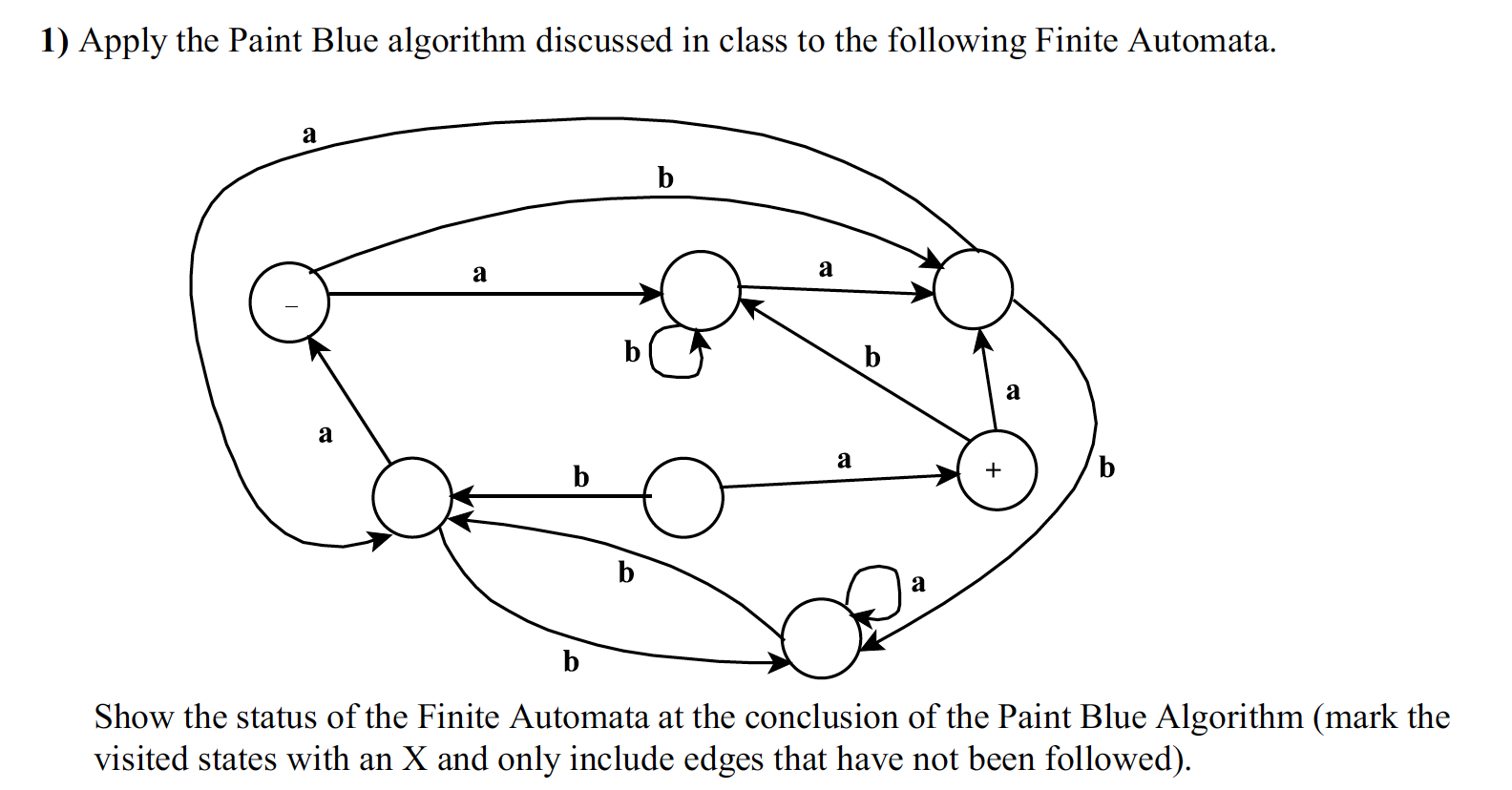 Solved draw solution on paper with pen or pencil please. | Chegg.com