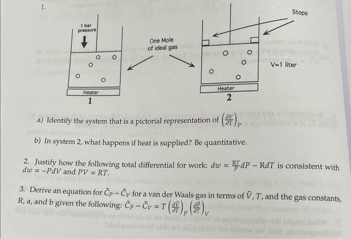 Solved a) Identify the system that is a pictorial | Chegg.com
