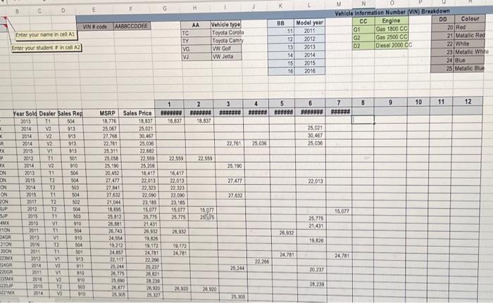 In N14: Use the VIN # code breakdown provided at the | Chegg.com