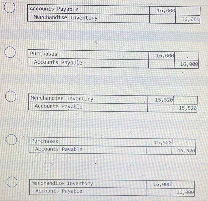 Solved Morgan, Inc. uses a perpetual inventory system and | Chegg.com