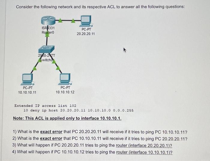 Solved Consider the following network and its respective ACL | Chegg.com