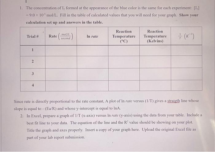 Solved Hi, I need help to fill in the first table please!!! | Chegg.com