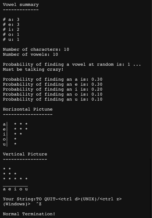 Solved Your program output must match my sample run, copied | Chegg.com