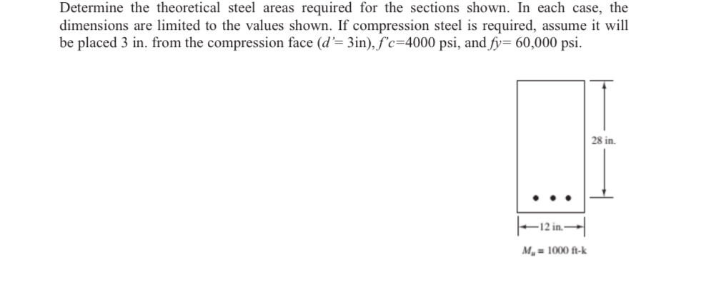 Solved Determine the theoretical steel areas required for | Chegg.com