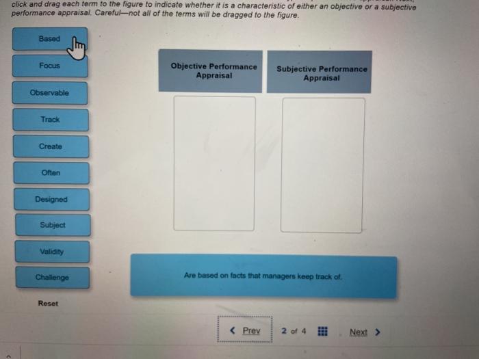 Solved Objective and Subjective Performance Appraisals | Chegg.com