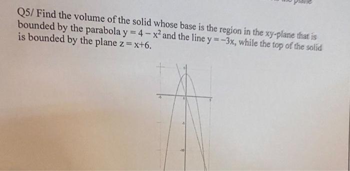 Solved Q5/ Find the volume of the solid whose base is the | Chegg.com
