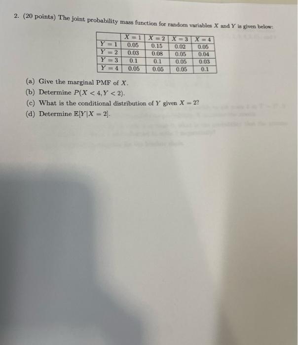 Solved 2. (20 points) The joint probability mass function | Chegg.com