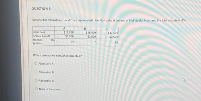 Solved QUESTION 8 Assume that Alternatives B and C are | Chegg.com