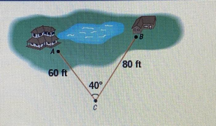 Solved To find the distance from the house at A to the house | Chegg.com