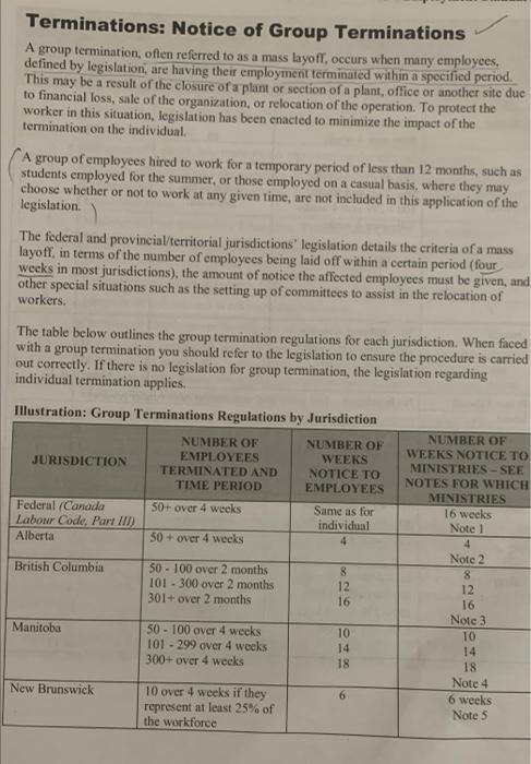 Solved please help me with this memo. I also post | Chegg.com