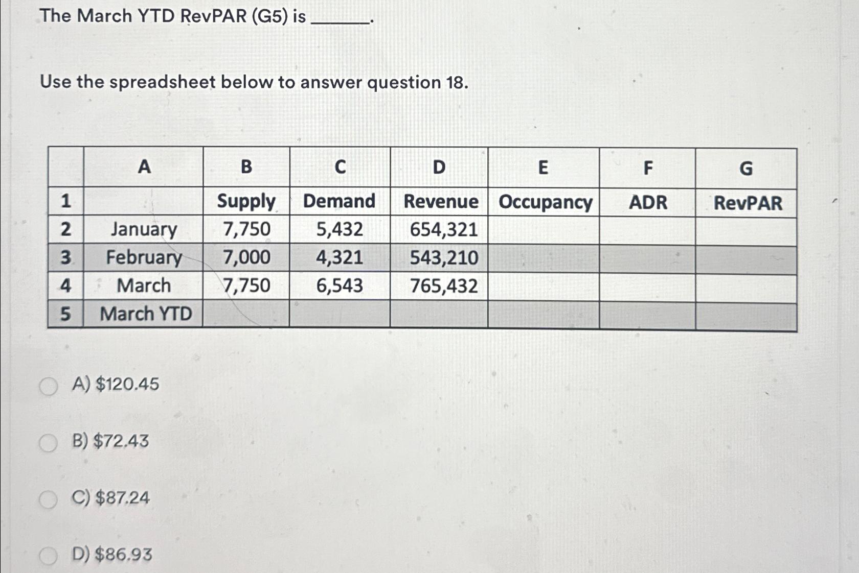Solved The March YTD RevPAR (G5) ﻿isUse the spreadsheet | Chegg.com