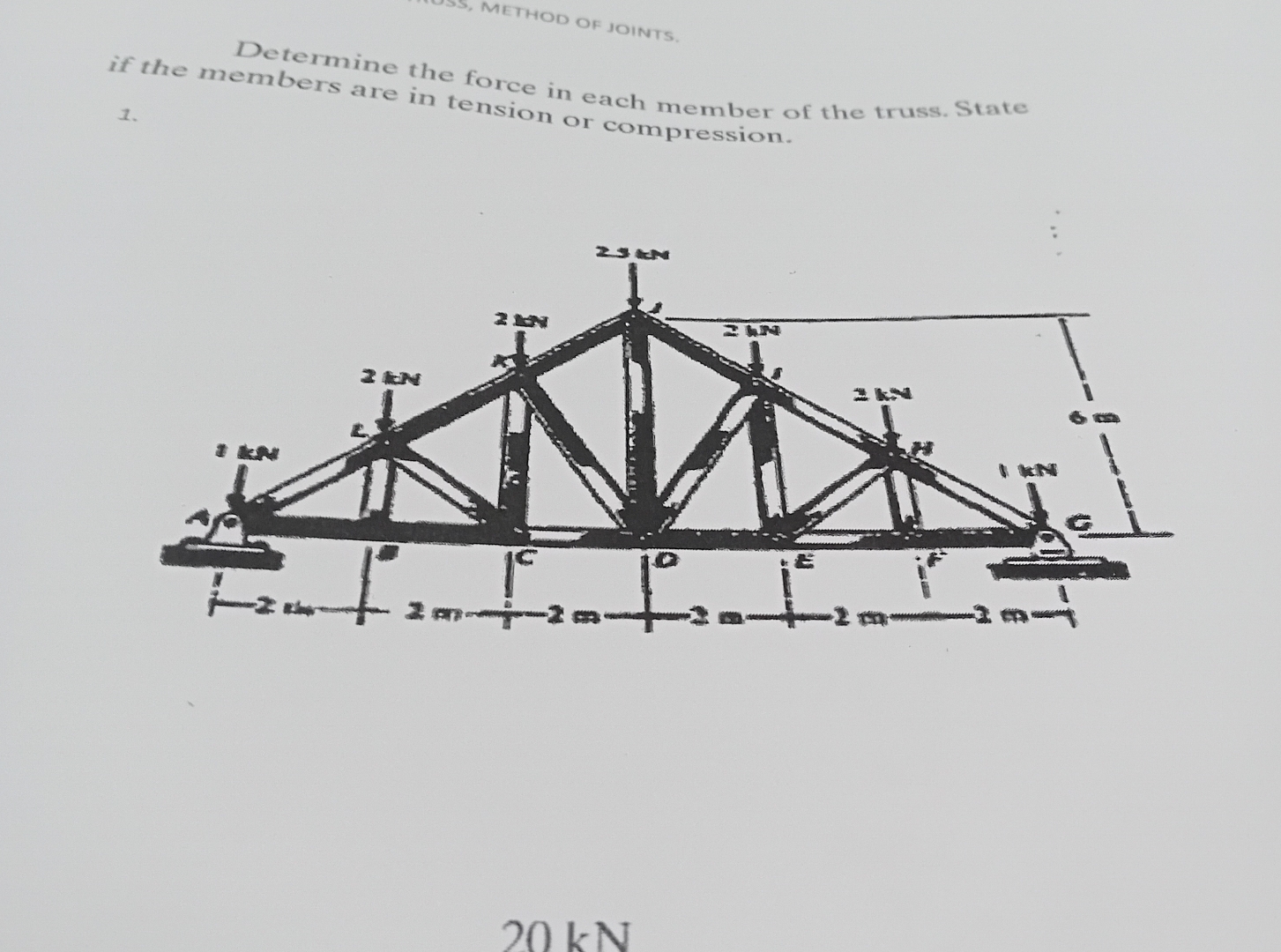 Determine the force in each member of the truss. | Chegg.com