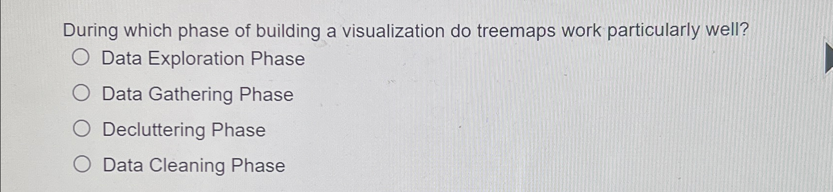 Solved During which phase of building a visualization do | Chegg.com