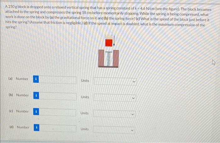 Solved A 250 g block is dropped onto a relaxed vertical | Chegg.com
