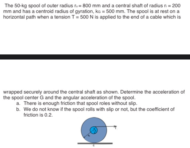 Solved The 50-kg spool of outer radius ro= 800 mm and a | Chegg.com