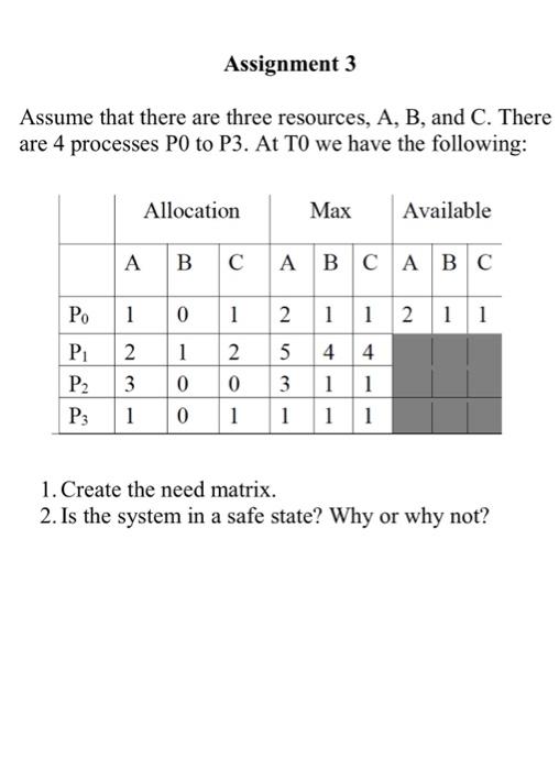 Solved Assume that there are three resources, A, B, and C. | Chegg.com