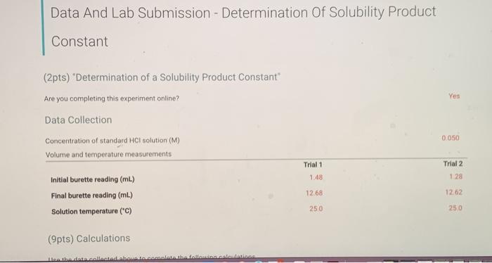 Solved Data And Lab Submission - Determination Of Solubility | Chegg.com