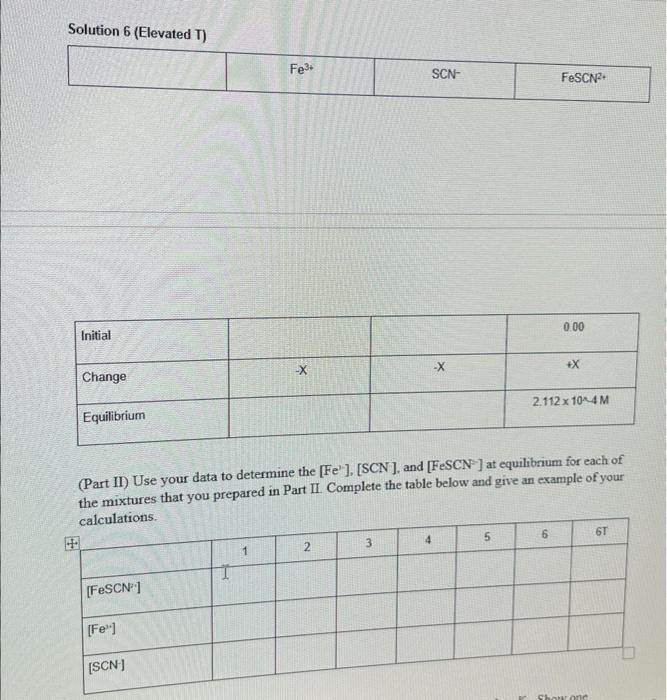 Solved Calculating Equilibrium Concentrations A common | Chegg.com