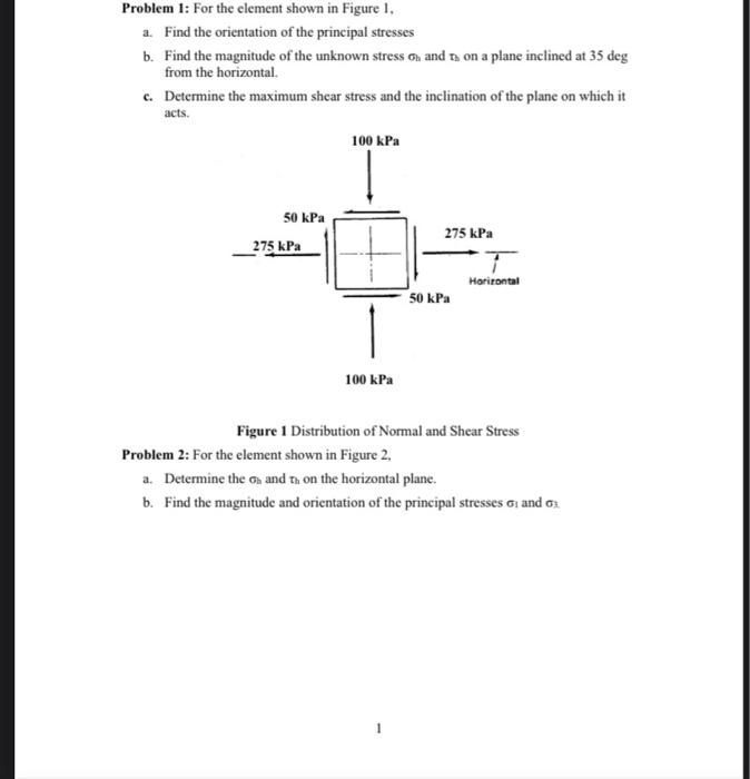 Solved Problem 1: For the element shown in Figure 1. a. Find | Chegg.com