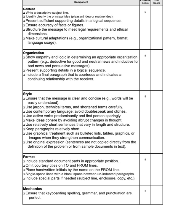 Component Content Write a descriptive subject line. | Chegg.com