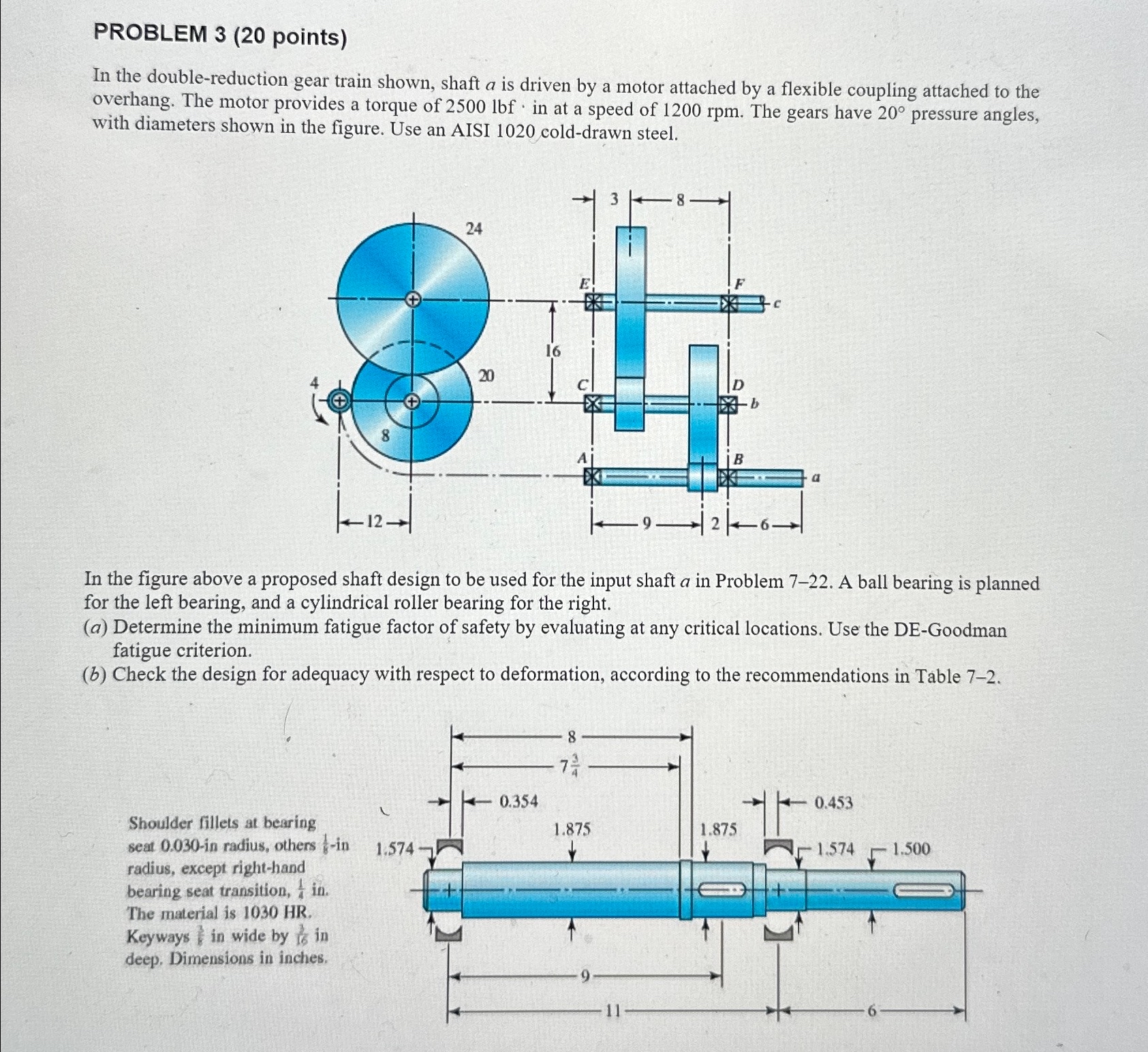Solved PROBLEM 3 (20 ﻿points)In the double-reduction gear | Chegg.com